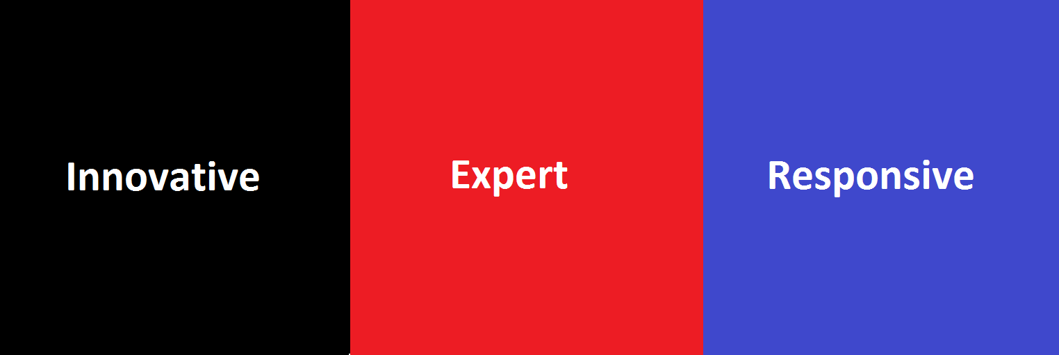 Three items - Decision Systems